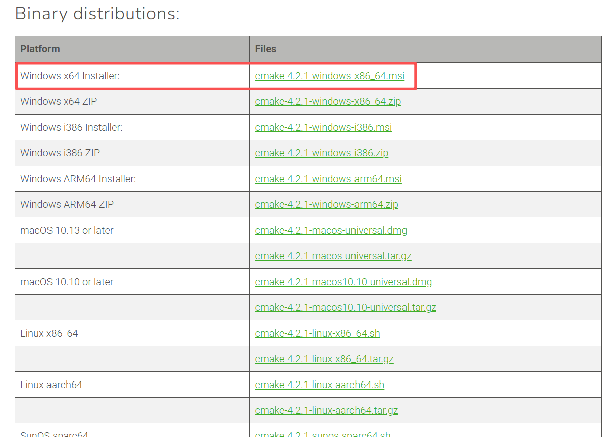 你可能需要的 Make/Makefille/CMake 知识-CSDN博客