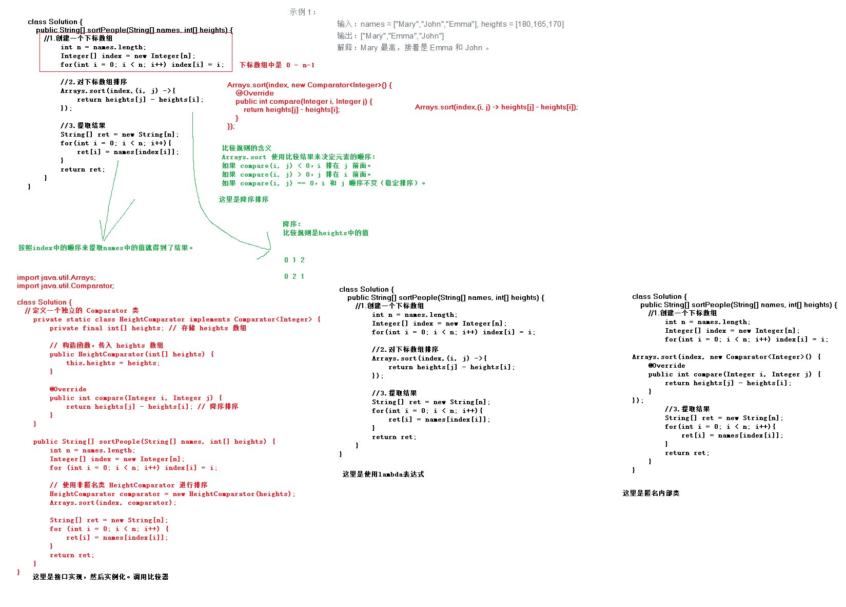 11.按身高排序（easy）-CSDN博客