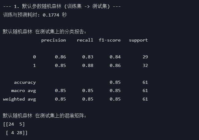 Python 训练营打卡 Day 19-CSDN博客