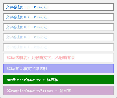 pyqt label 透明度_python label在另一个上面 背景透明-CSDN博客
