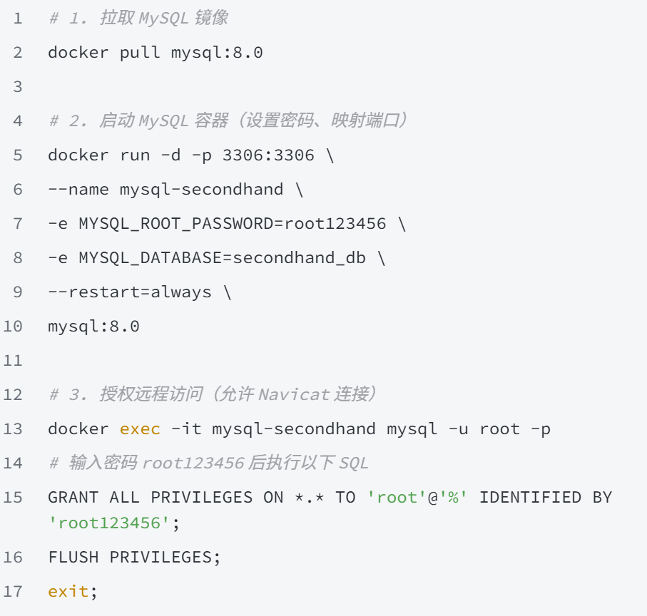 以下是适配CSDN发布的《Web应用项目开发》课程心得体会完整内容（含标题、正文、标签、分类等全维度配置），可直接复制发布：### 一 ...