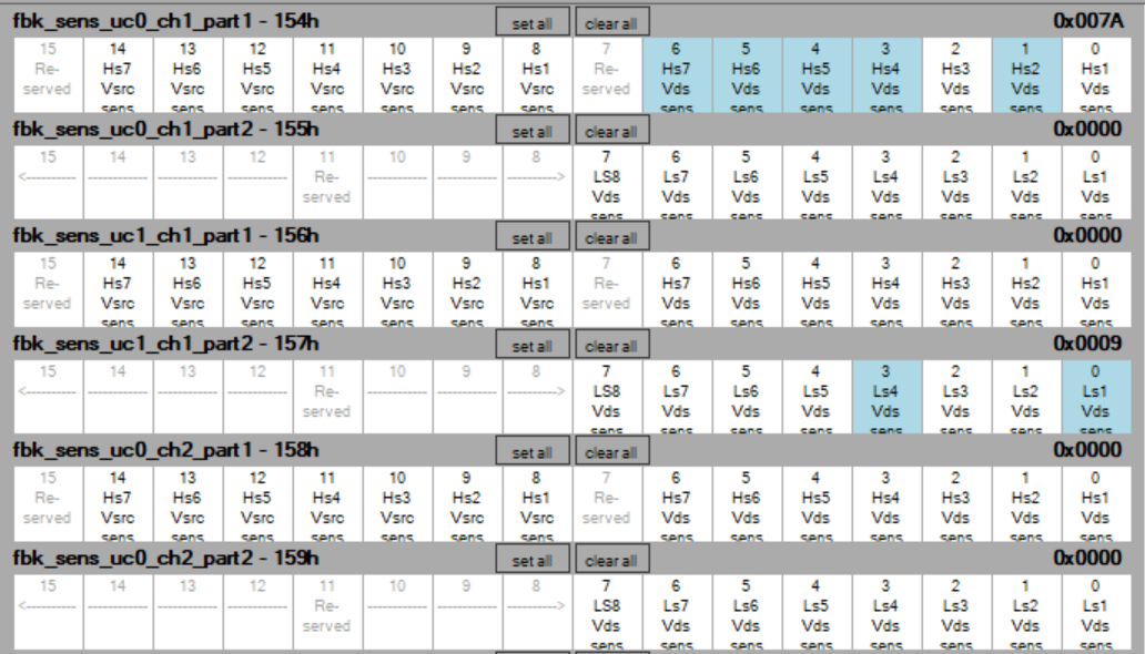 MC33PT2000控制详解三：寄存器说明2(IO)-CSDN博客