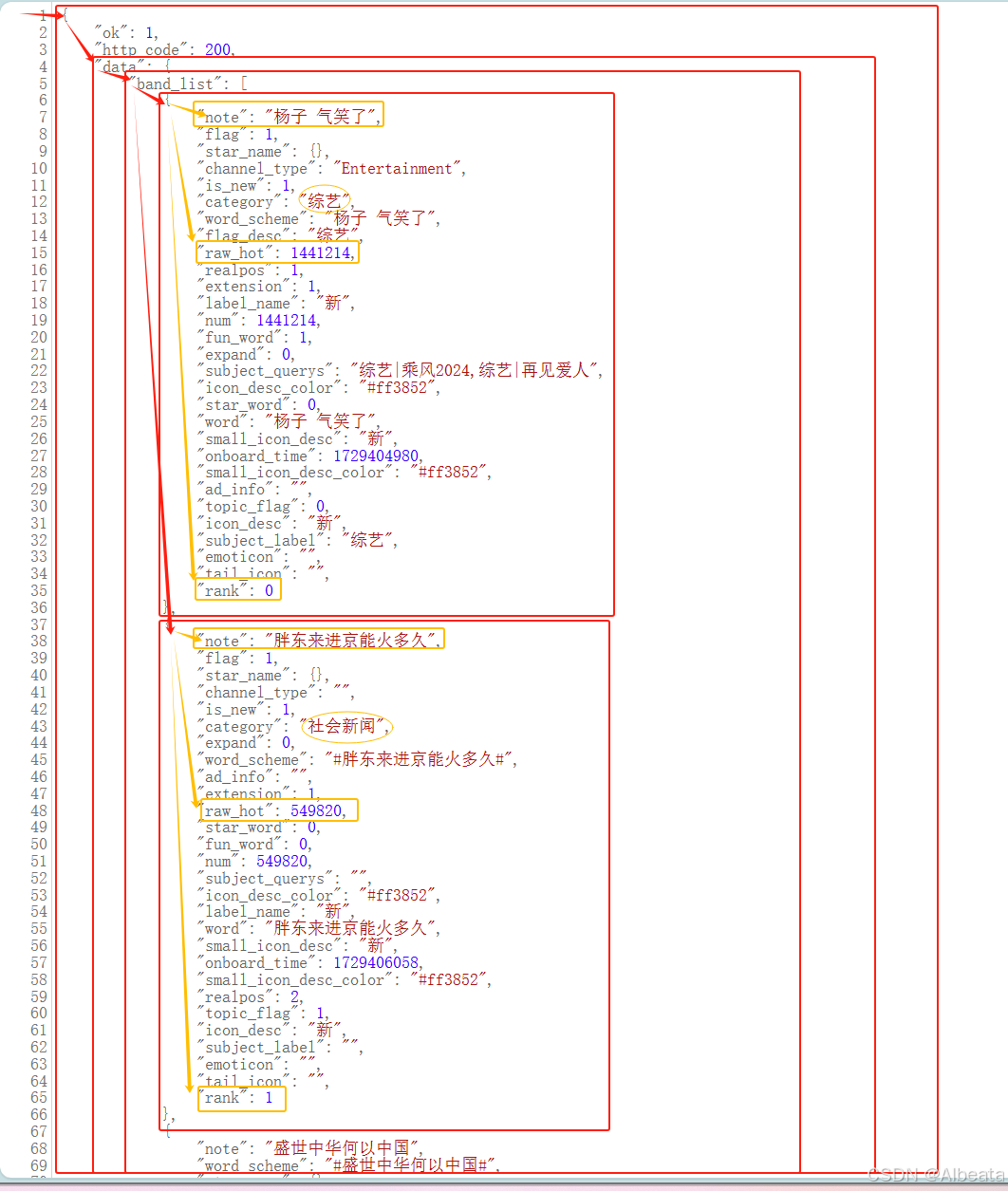 《数据采集与预处理》林子雨 书实验二 实现思路与教程使用python爬取豆瓣top250 显示影片基本信息;存储影片详细信息;访问热搜榜 1022