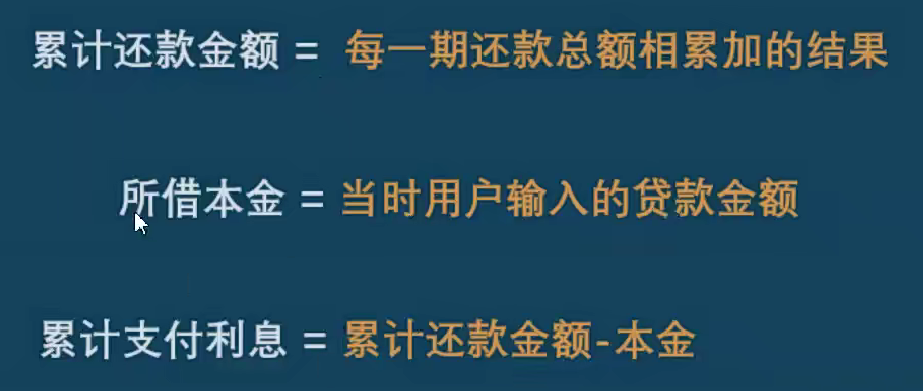 Python案例分析-CSDN博客