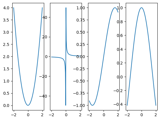numpy，pandas，matplotlib库的使用_pandas numpy matplotlib-CSDN博客