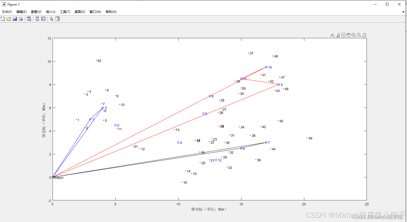 【MATLAB源码-第197期】基于matlab的粒子群算法(PSO)结合人工蜂群算法(ABC)无人机联合卡车配送仿真。-CSDN博客