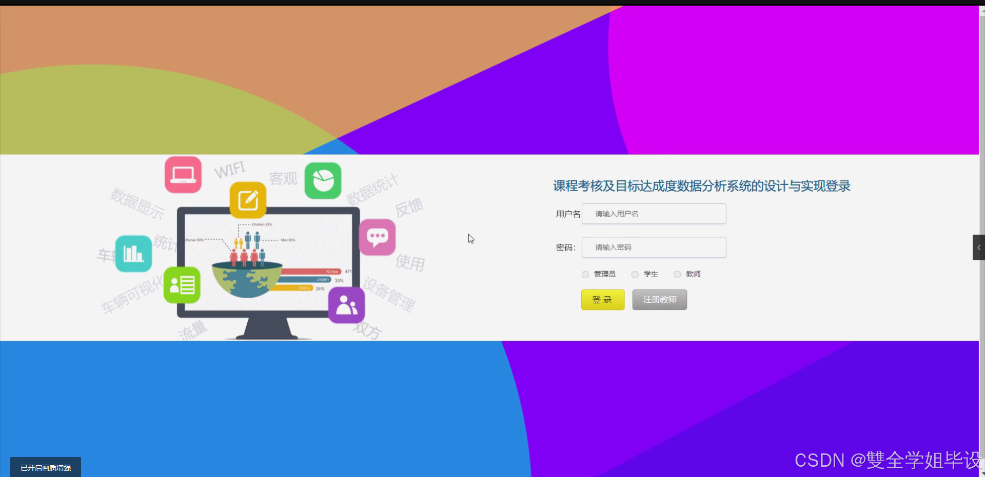 Python毕设课程考核及目标达成度数据分析系统的设计与实现6475u程序论文基于课程达程度的教学考核信息系统的设计与实现 Csdn博客