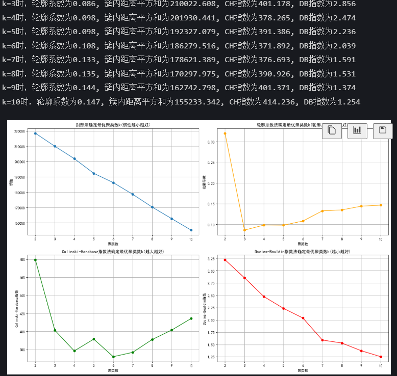 python学习day17-CSDN博客