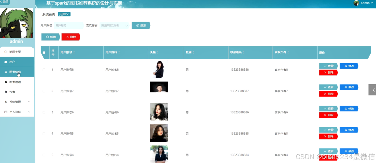 计算机毕业设计之基于spark的图书推荐系统的设计与实现数据挖掘的图书推荐系统的功能 模块图 Csdn博客