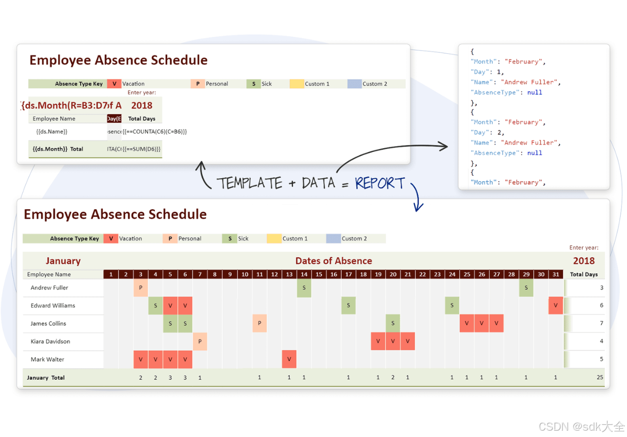 DsExcel Java / GcExcel Java 8.1.0 -CSDN博客