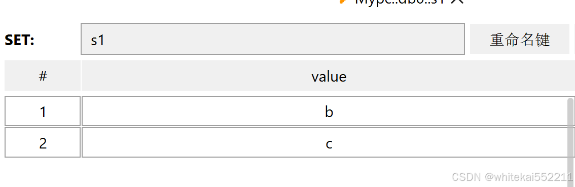 Day03 Redis中的Hash类型 List类型 Set类型和SortedSet类型_redis hashset-CSDN博客