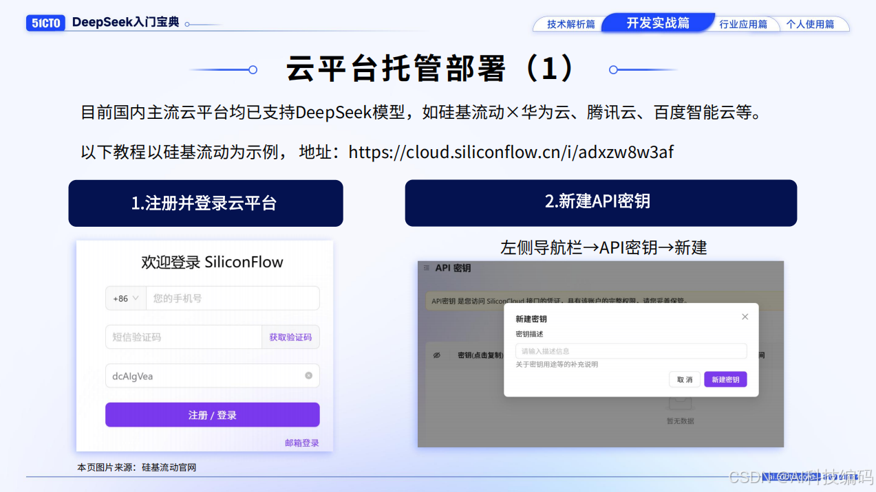 51CTO智能研究学院DeepSeek入门宝典 | 第2册-开发实战篇（附25页PDF免费下载）-CSDN博客