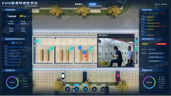 EHS和EHSS的区别是什么？-CSDN博客