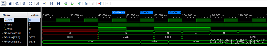 使用verilog代码实现RAM—单端口RAM_verilog ram-CSDN博客