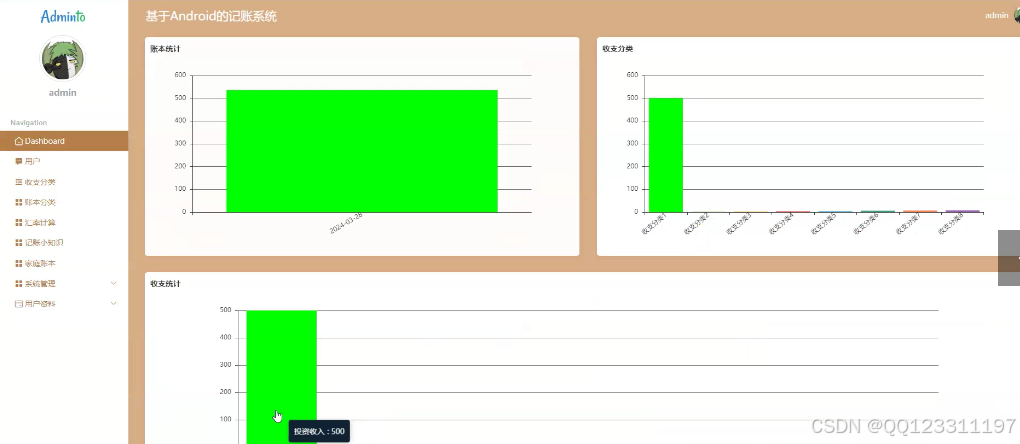 Java基于Vue+Spring Boot的家庭记账小程序_家庭记账系统 idea spring boot vue-CSDN博客
