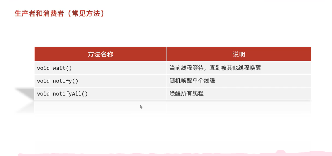 Java多线程的几种实现方式java多线程有几种实现方法 Csdn博客