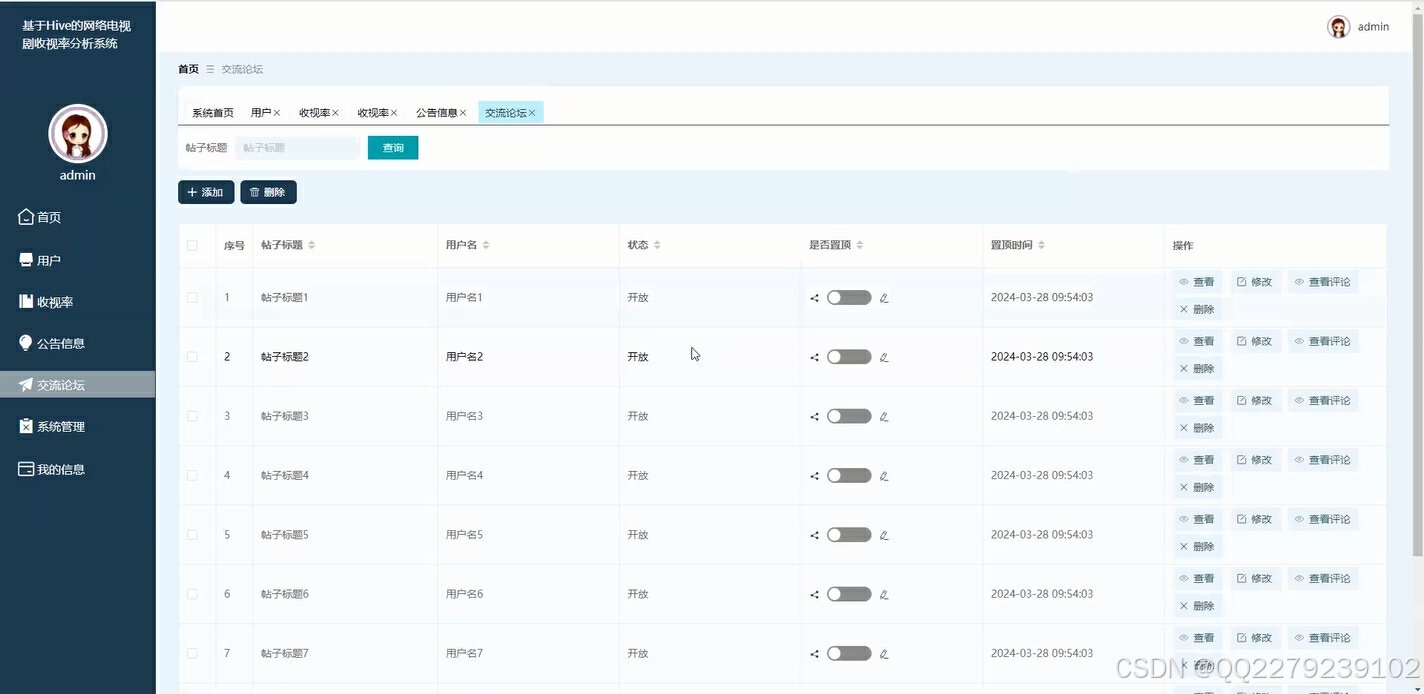 157java ssm springboot基于Hive的大数据网络电视剧收视率分析可视化系统（源码+文档+运行视频+讲解视频）_java hive 影视数据操作结果截图-CSDN博客