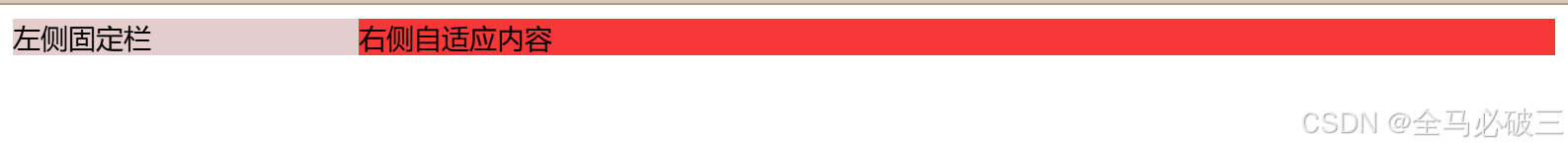 BFC:什么是BFC？BFC作用？如何触发BFC？BFC应用场景_bfc是什么-CSDN博客