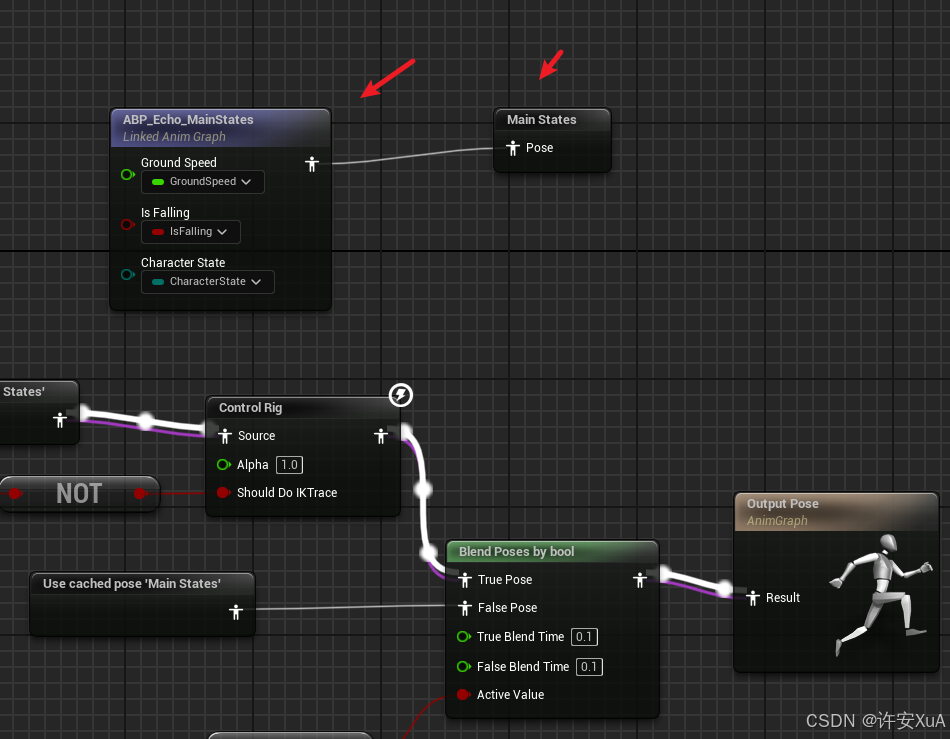 UE5学习--多个动画蓝图之间的协同_linked anim graph-CSDN博客