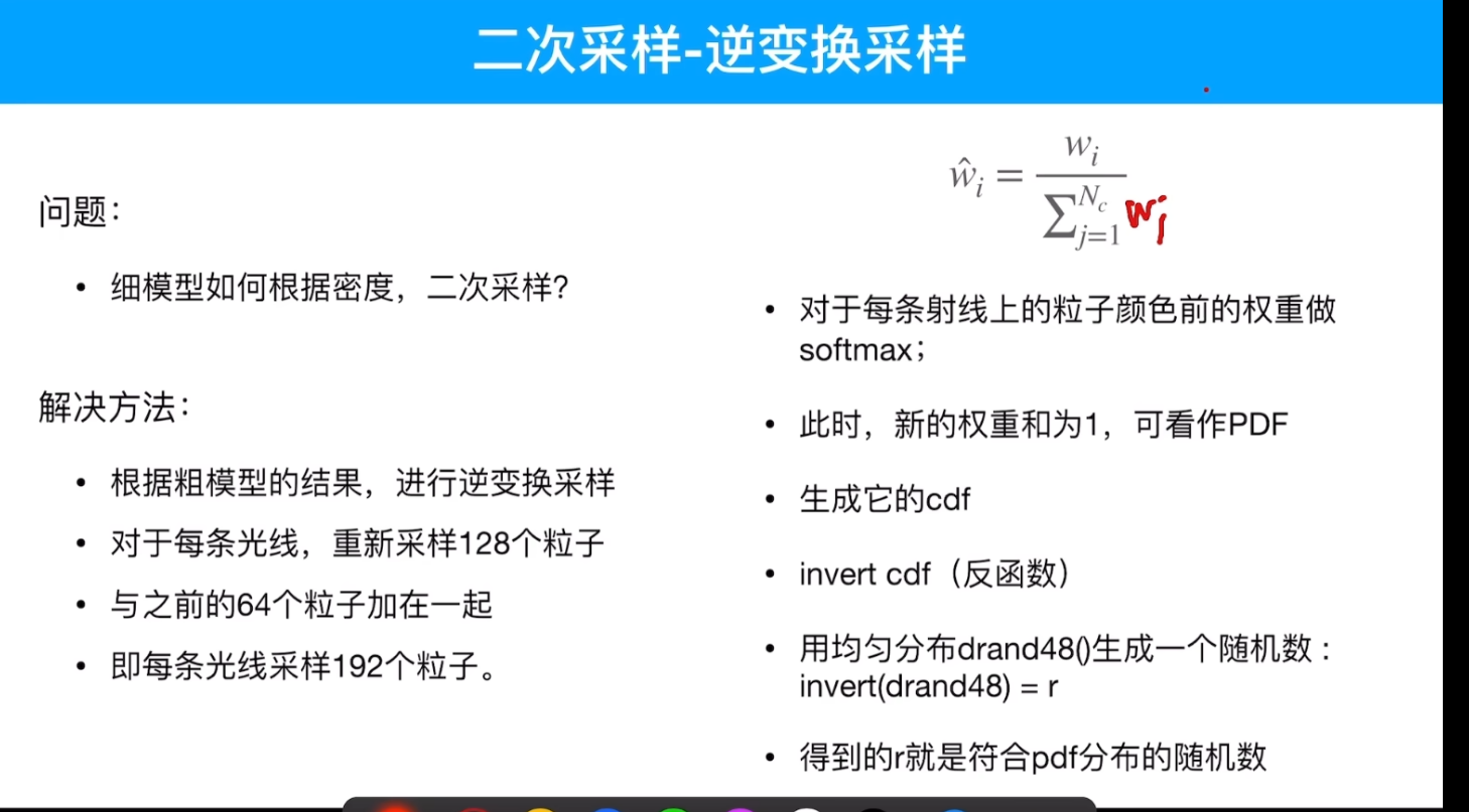初始NeRF-CSDN博客