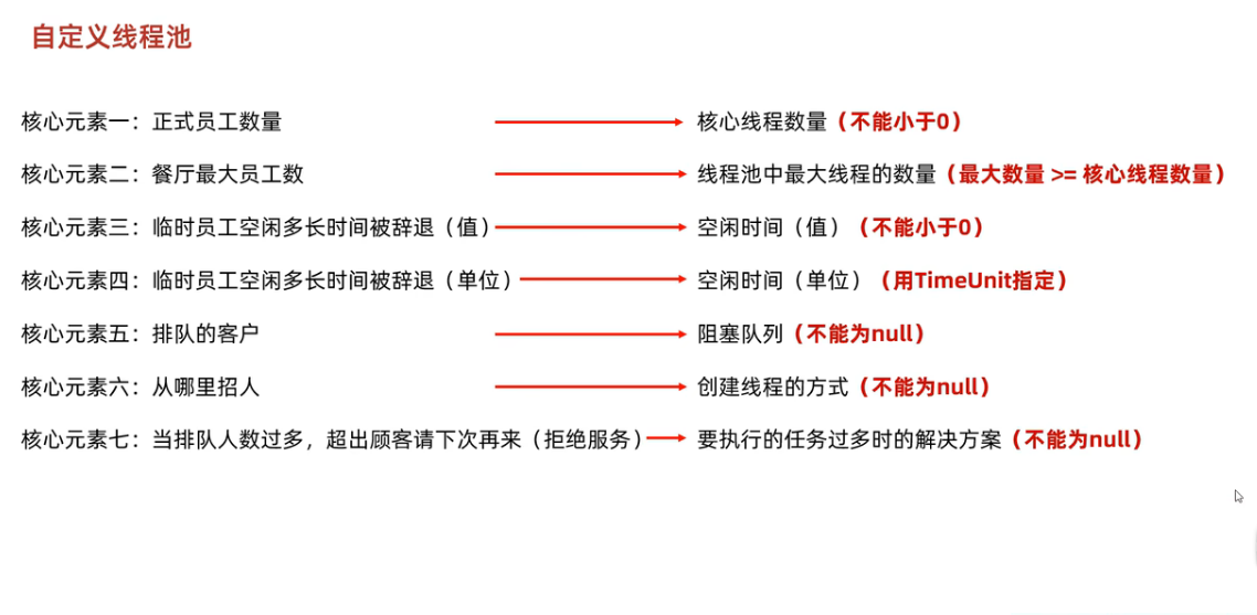Java多线程的几种实现方式java多线程有几种实现方法 Csdn博客
