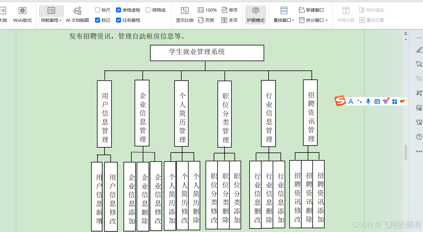 Java项目:基于ssm框架实现的学生就业管理系统【ssmbs架构源码数据库毕业论文】 Csdn博客