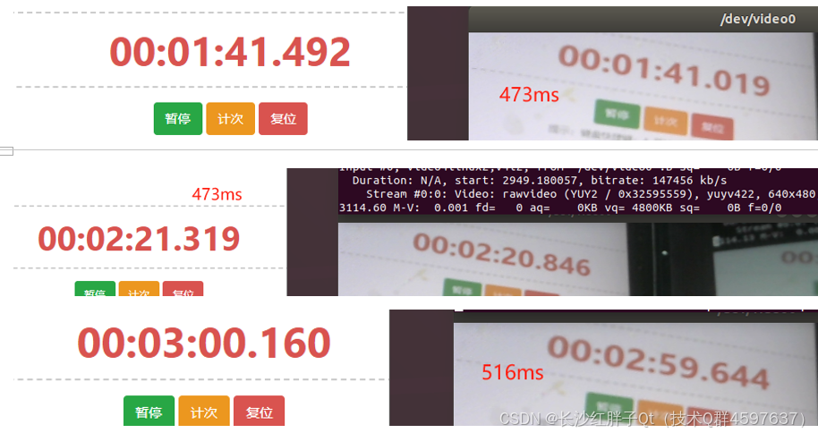 GStreamer开发笔记（二）：GStreamer在ubnutn平台部署安装，测试gstreamer/cheese/ffmpeg/fmplayer打摄像头延迟和内存_关于gstreamer跑 ...