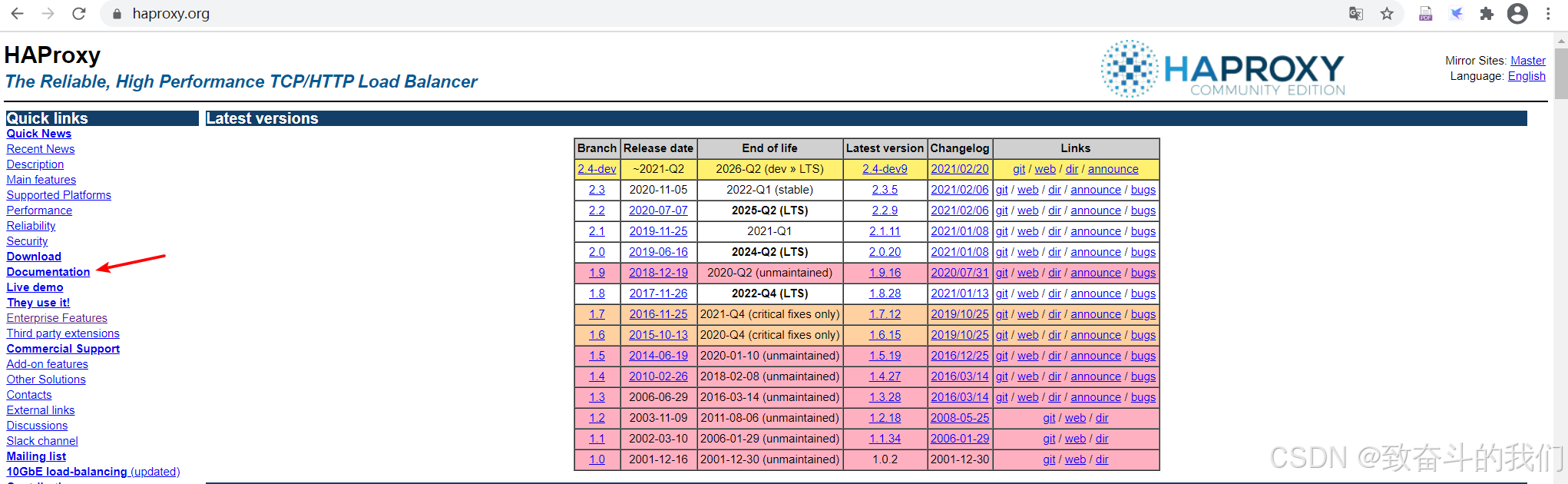 HaProxy基础配置详解、日志配置与Haproxy Proxies配置_haproxy 日志配置-CSDN博客