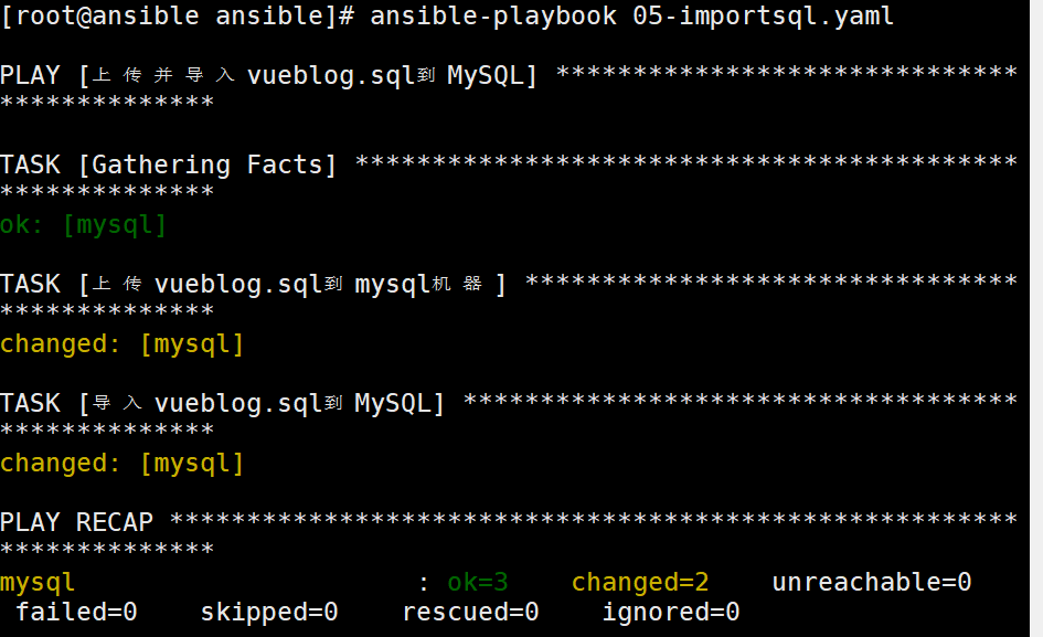 项目三：博客管理系统-CSDN博客