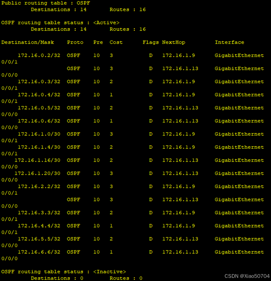BGP综合实验_bgp实验-CSDN博客