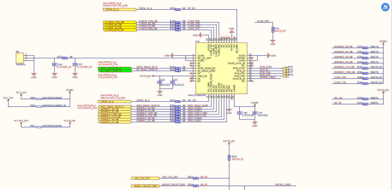 rk3568 Android 12 rtl8723ds型号WIFI&BT移植_rk3568移植rtl8723ds-CSDN博客
