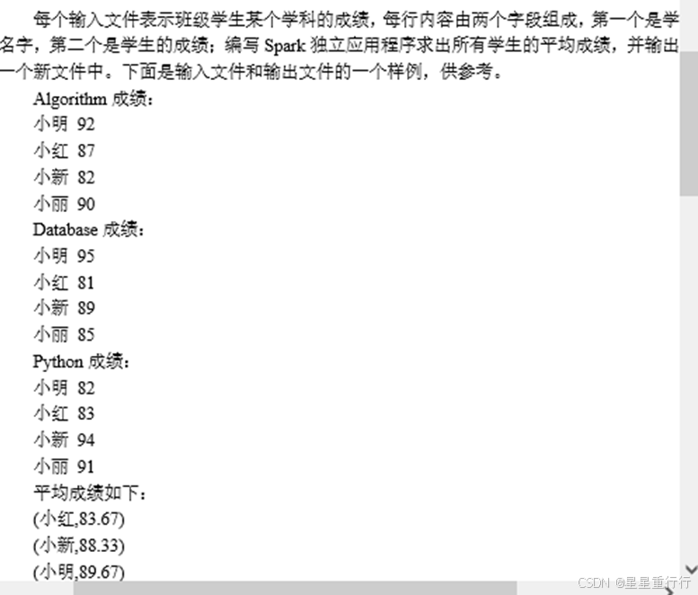 《spark编程基础》之rdd编程初级实践spark Rdd编程初级实践 Csdn博客