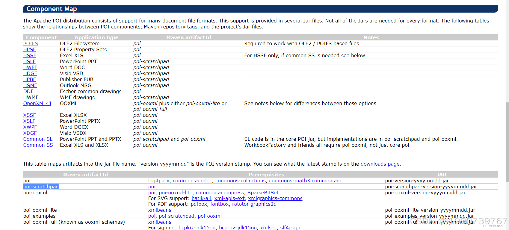 java使用poi操作word模板一----普通读取和插入图片_java poi word 添加图片-CSDN博客