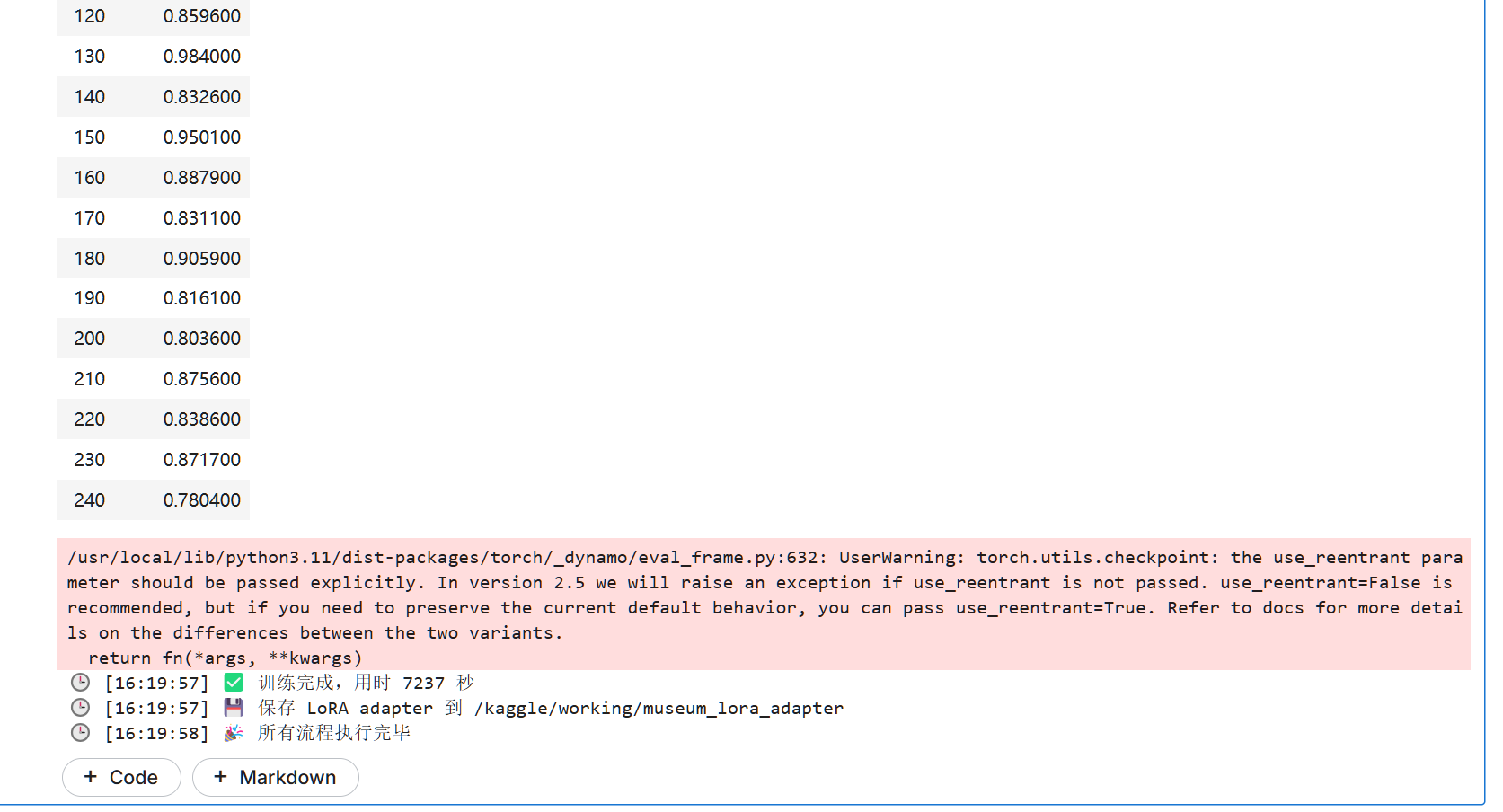 项目实训7-CSDN博客