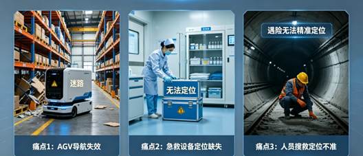 零基础读懂UWB超宽带技术，核心原理一次讲透_uwb知识-CSDN博客