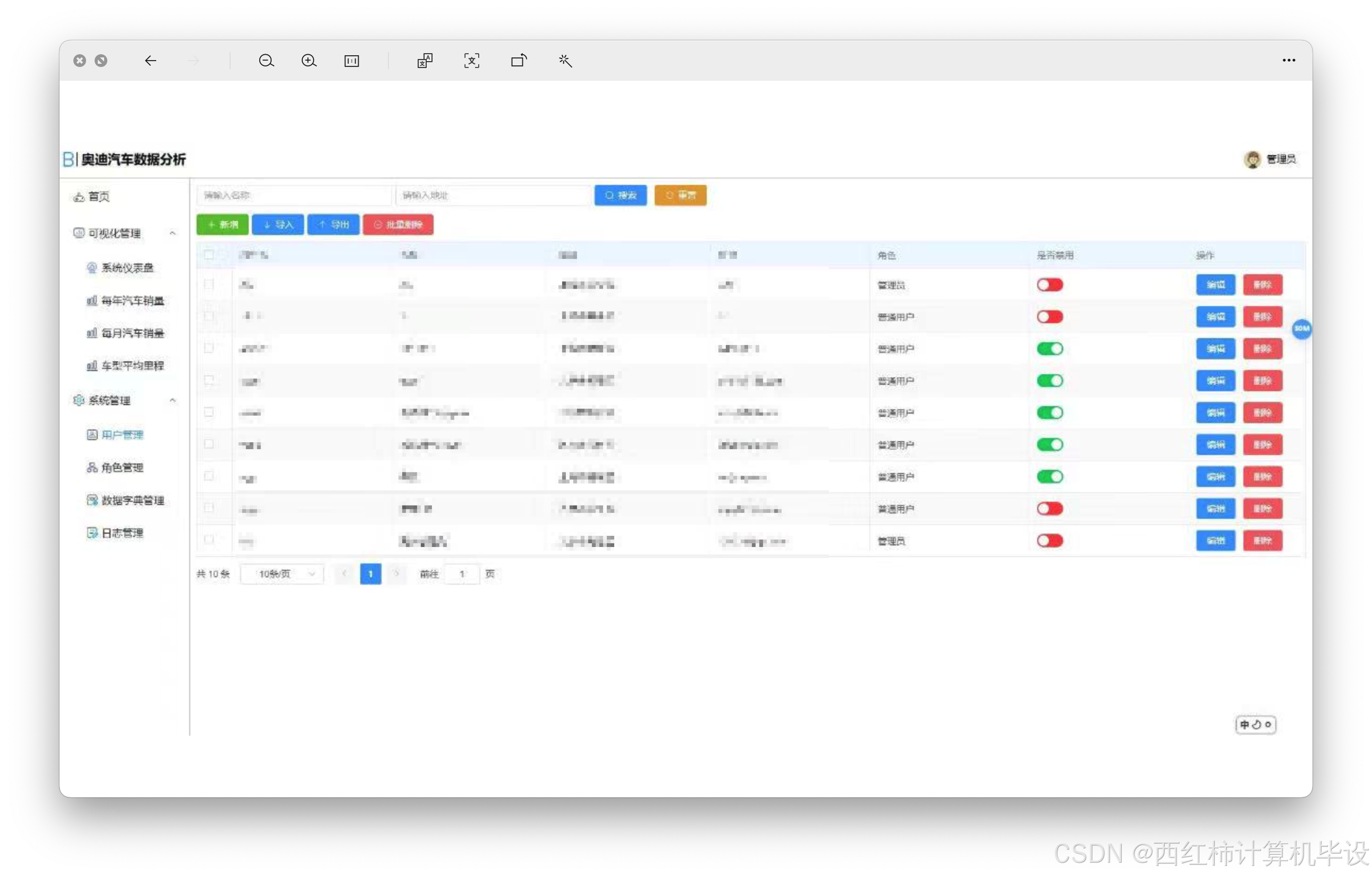 基于大数据python汽车销售数据可视化分析系统源码lw部署讲解数据库ppt Csdn博客