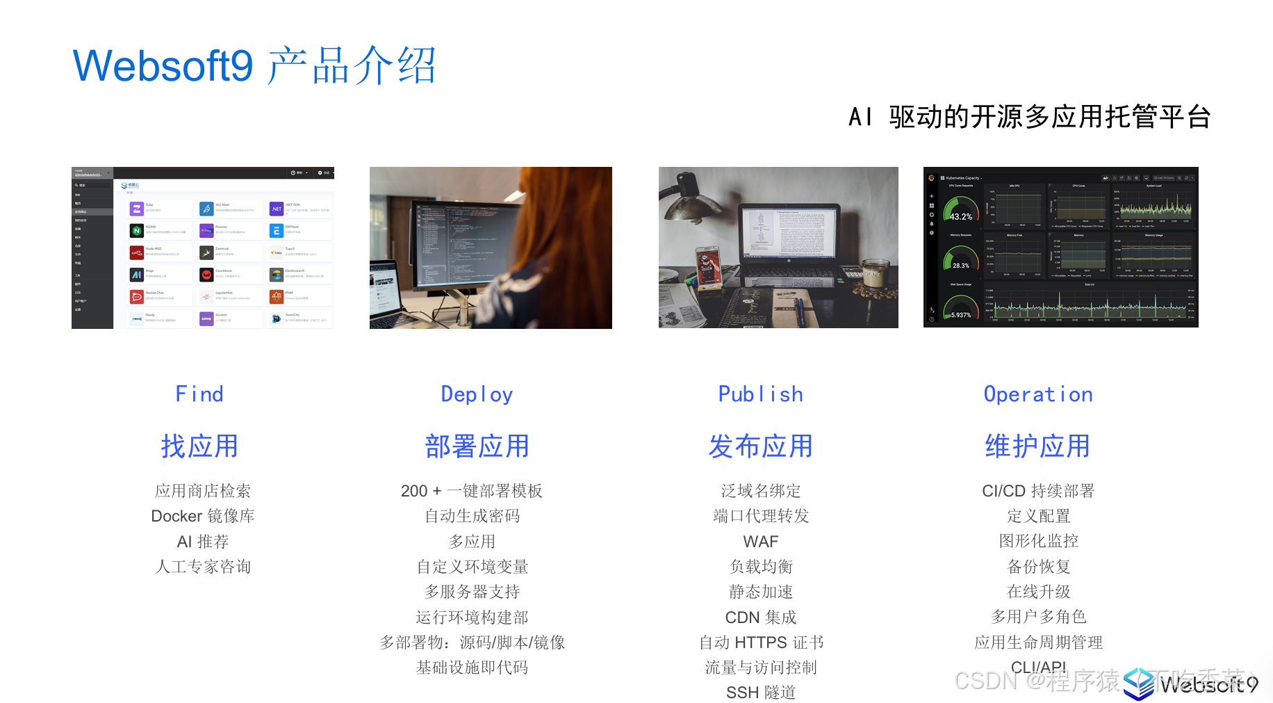 借助 Websoft9 的开源应用平台，中小企业数字化转型无需犹豫等待-CSDN博客