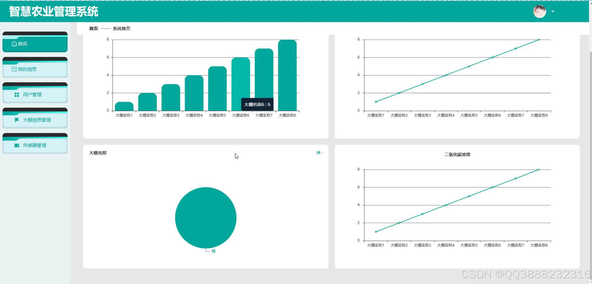 基于Python+Django的智慧农业管理系统毕设源码+文档+讲解视频-CSDN博客