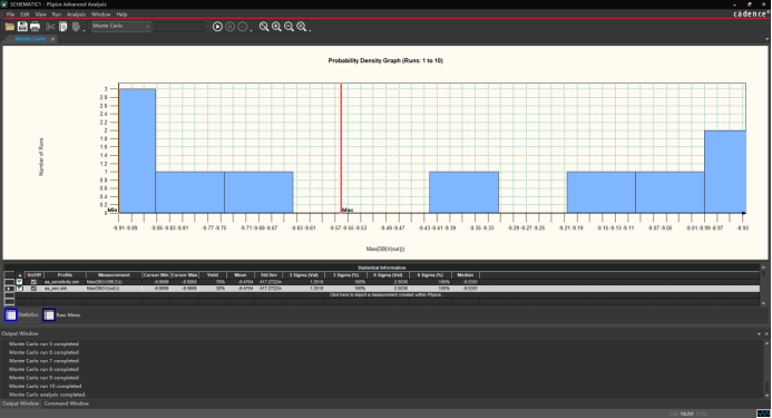 PSpice软件快速入门系列--10.如何使用PSpice AA蒙特卡罗分析？_pspice如何进行蒙特卡罗分析-CSDN博客