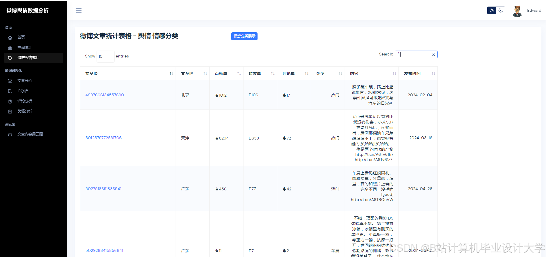 计算机毕业设计pythonlstm模型微博情感分析 微博舆情预测 微博爬虫 微博大数据 舆情分析系统 大数据毕业设计 Nlp文本分类 机器学习 深度学习 Aipython
