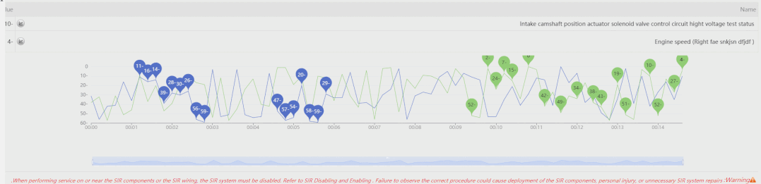 JavaScript echarts K线图 简单示例 js绘制折线图_echart.js-CSDN博客