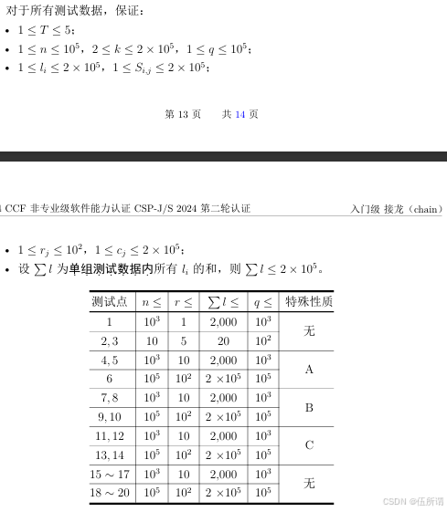 2024 CCF 非专业级软件能力认证CSP-J/S 2024 第二轮认证入门级_csp-s2024-CSDN博客