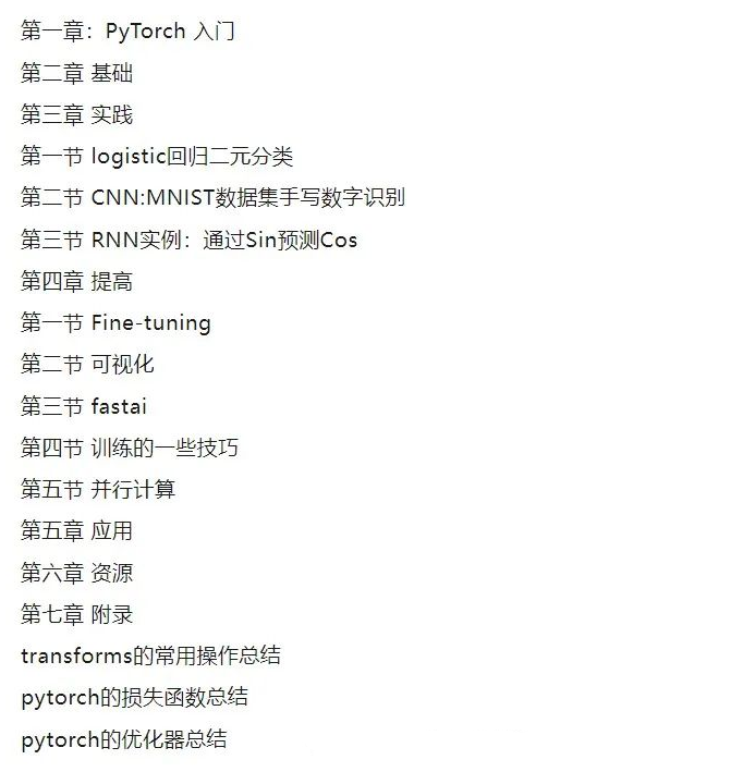 哈工大博士大佬整理的开源Pytorch知识手册+200余个常用函数，我终于到手了！_pytorch常用函数手册 哈工大-CSDN博客