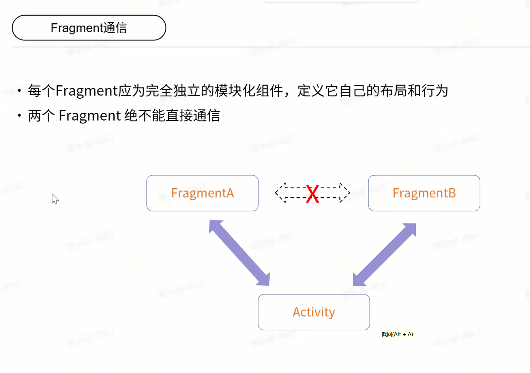 小米训练营Android方向Day2_安卓fragment练习-CSDN博客
