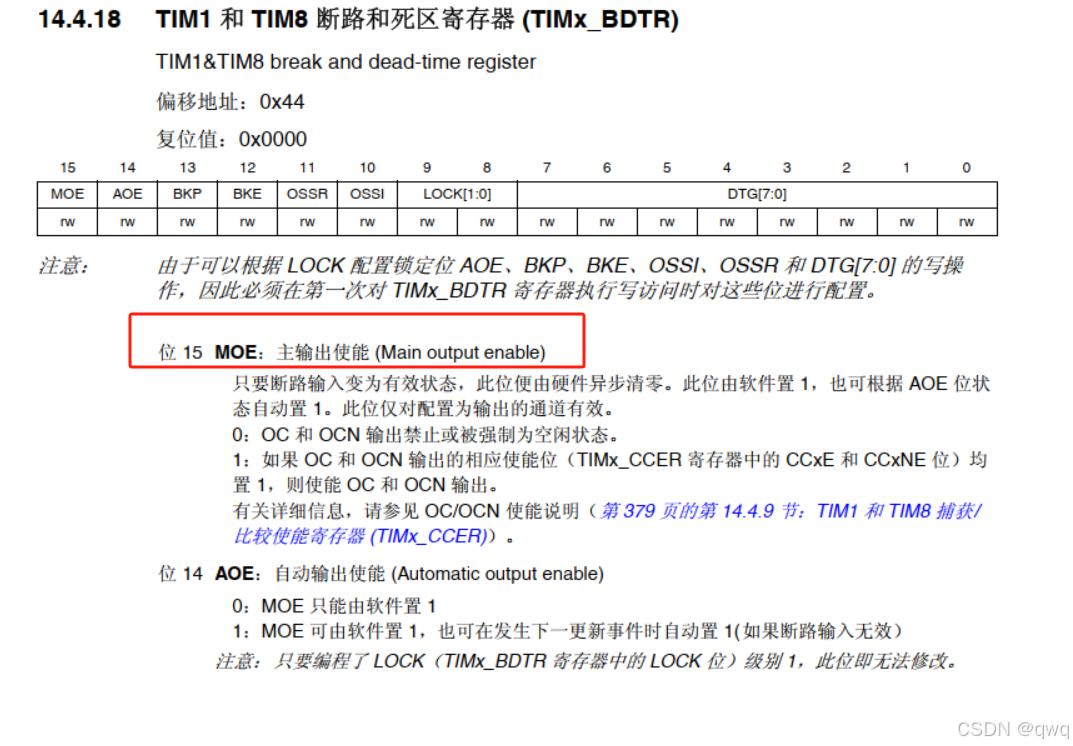 GD32F103RET6电机驱动互补PWM遇到波形混乱以及无法添加死区时间_gd32f103 互补pwm-CSDN博客