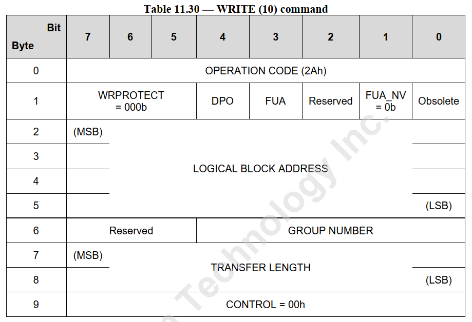 UFS 应用（UAP）层 – SCSI 命令_ufs scsi-CSDN博客
