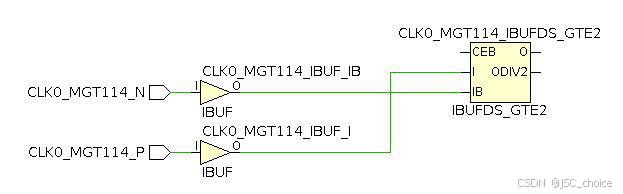 IBUFDS_GTE2_driven_by_IBUF_drc reqp 1619-CSDN博客
