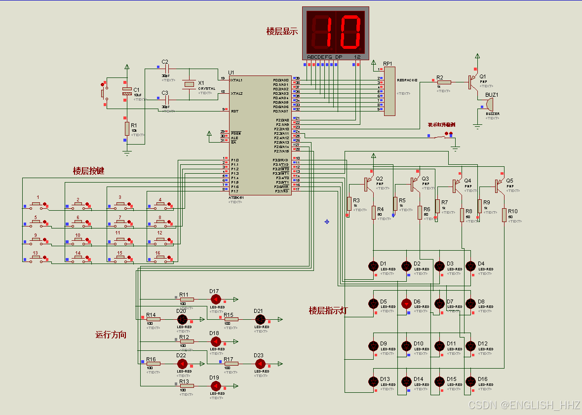 2083、基于51单片机的电梯（16）(proteus仿真+程序+原理图+流程图+元器件清单）_十六层智能电梯控制仿真电路图proteus软件,51单片机-CSDN博客