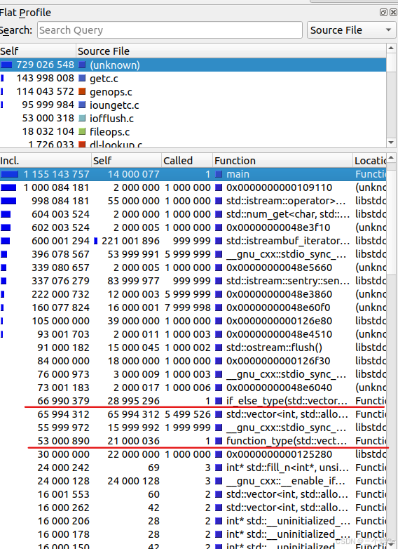 valgrind | callgrind查询程序用时，一眼看出优化的强大（性能章）_valgrind callgrind-CSDN博客