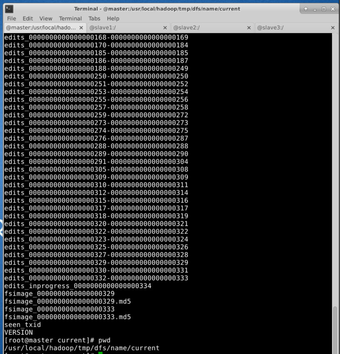 hadoop配置文件，参数的优先级_hadoop3.3 短路度必须设置dfs.domain.socket.path参数吗-CSDN博客